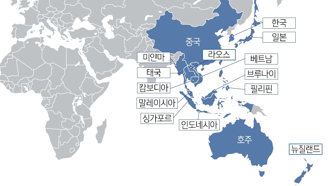 RCEP 발효… 농업 분야는 '찬밥 신세'