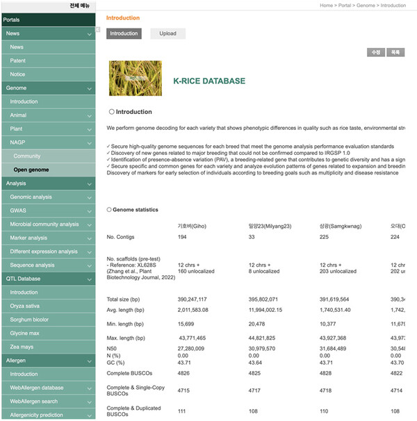 농과원, 한국 벼 105개 자원 유전체 정보 ‘나빅(NABIC)’에 공개