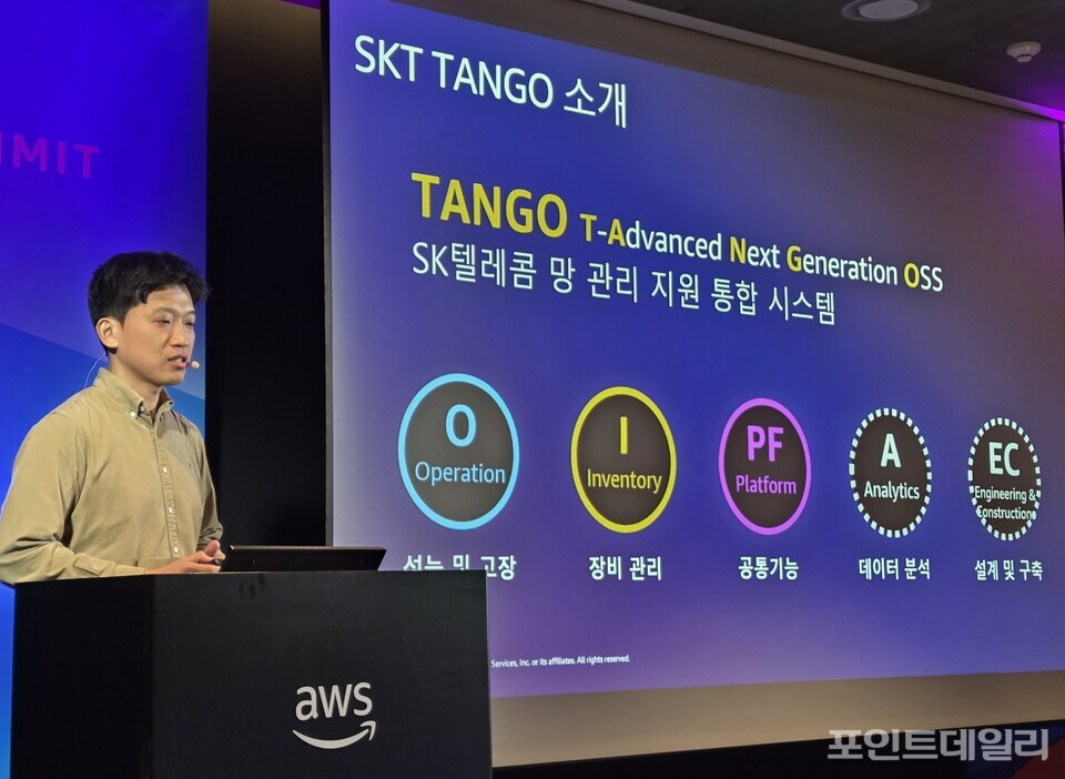 SKT가 AWS와 손잡은 이유… "AI로 통신망 비용 절감"